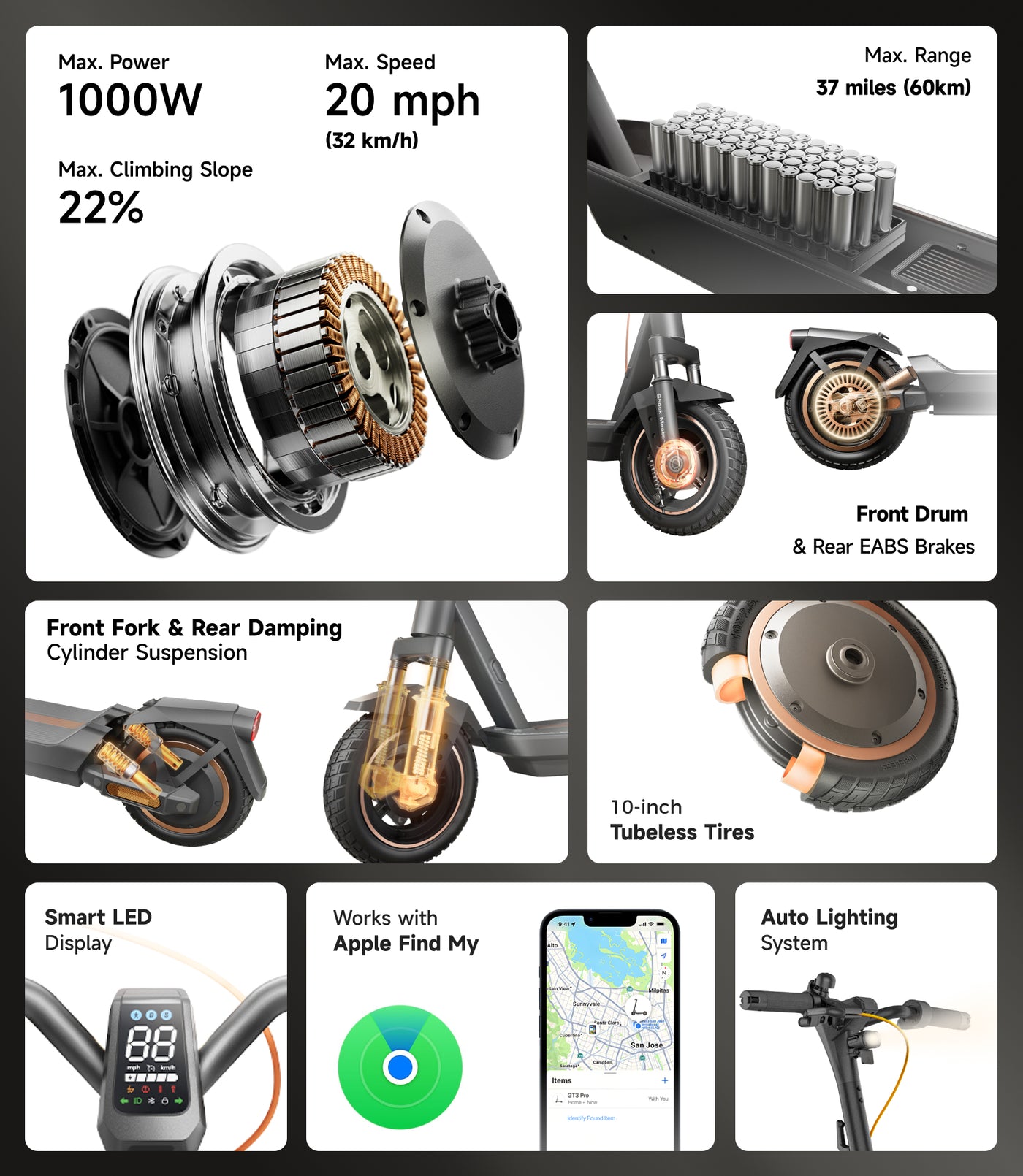 NAVEE GT3 Pro Electric Scooter w/37.3 miles Max Operating Range & 20 m ...
