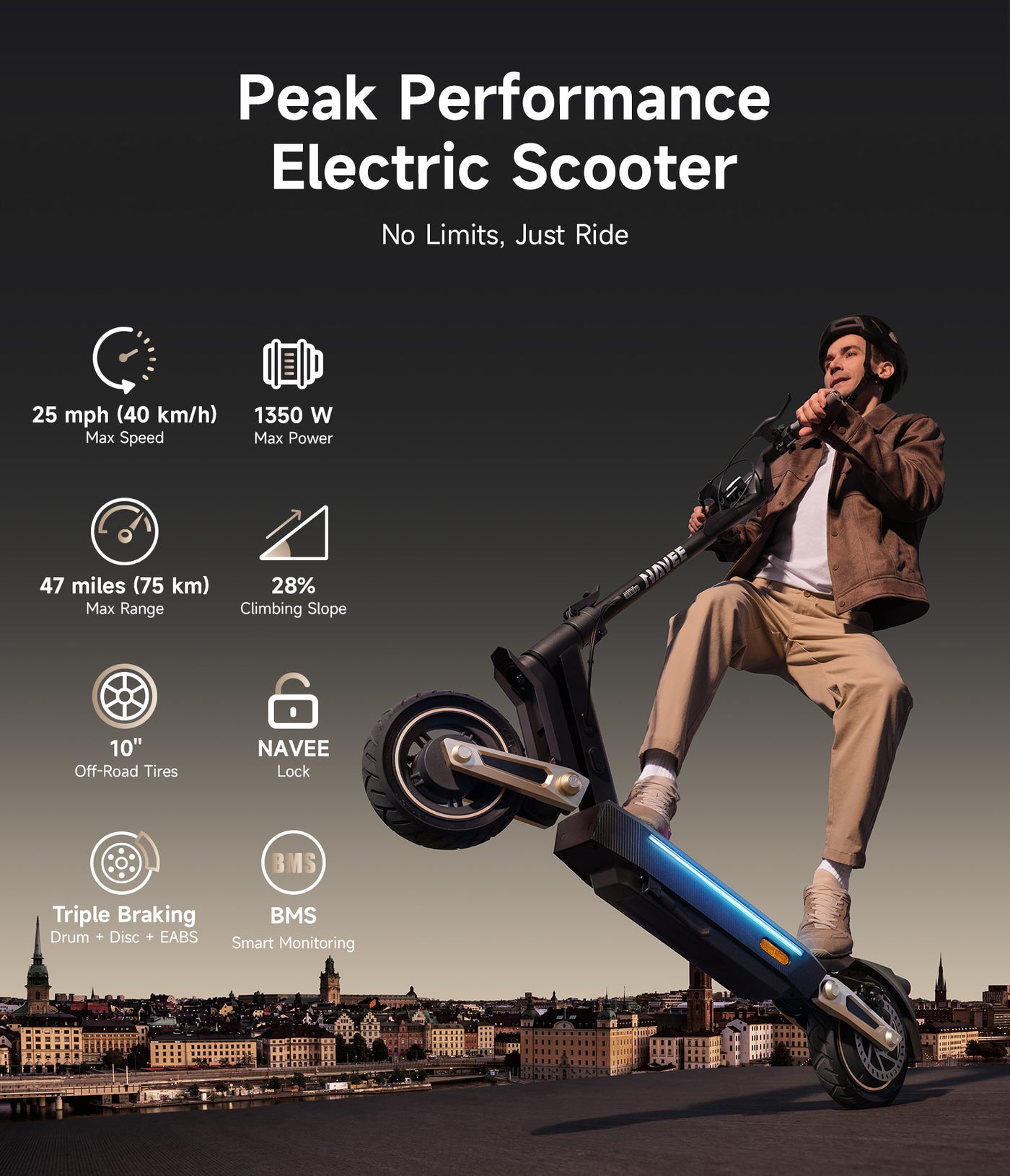 NAVEE ST3 Pro Electric Scooter – 46.6 mi Range & 24.9 mph Top Speed ...