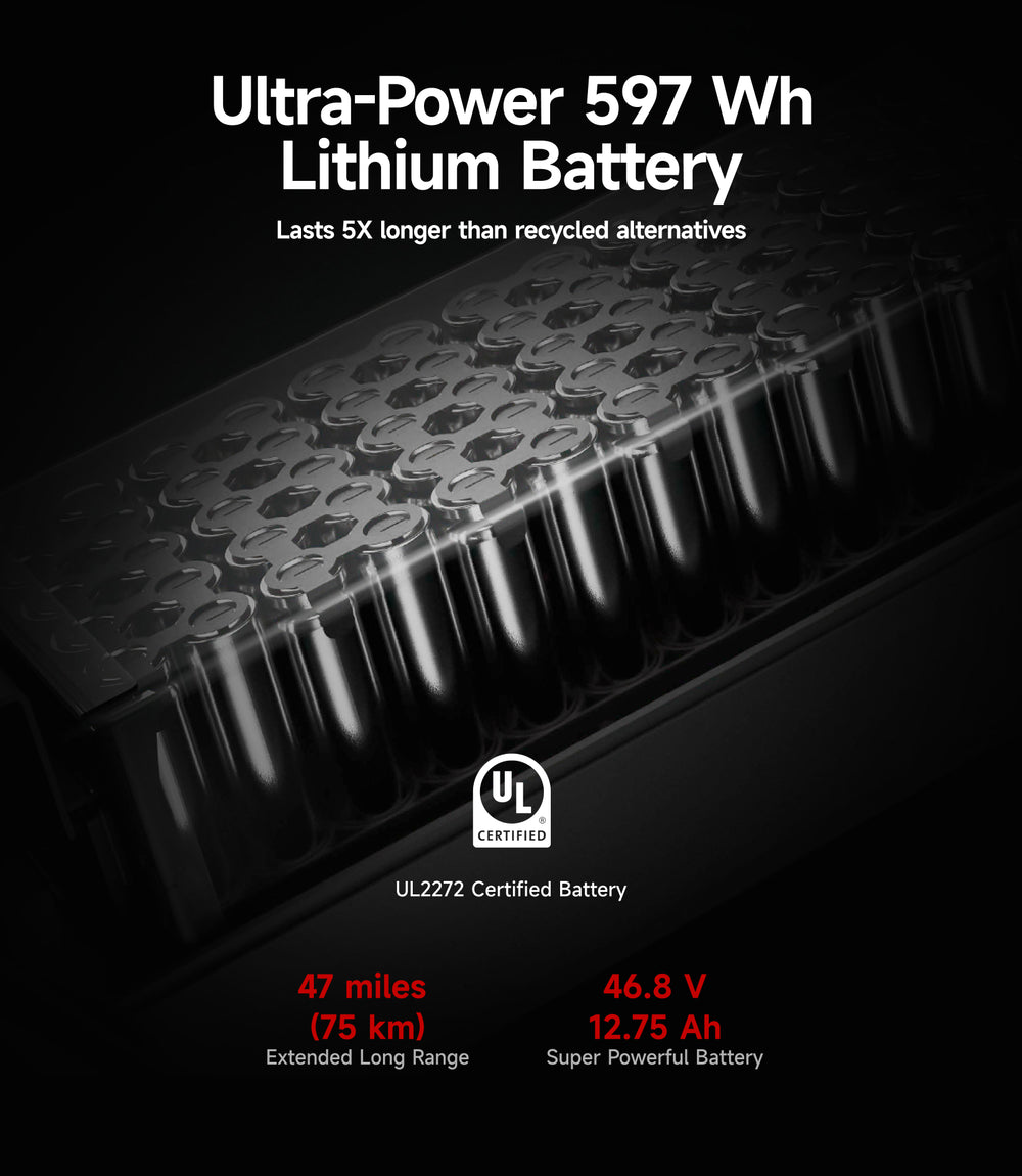 NAVEE XT5 Pro Off-Road E Scooter | Dual Motors, All-Terrain Ride ...